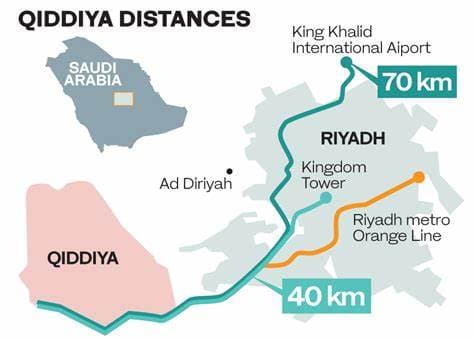 Project Qiddiya | Saudi Arabia ABC